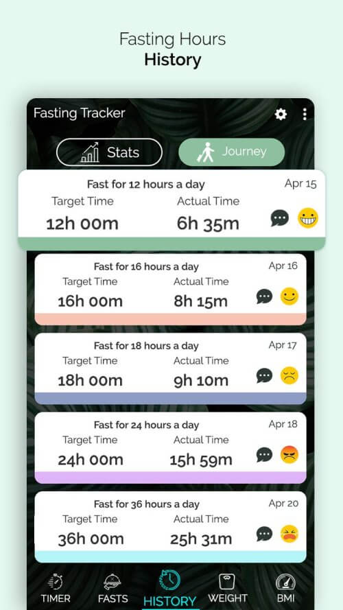 Fasting Hours Tracker V1 8 MOD APK Premium Unlocked Download